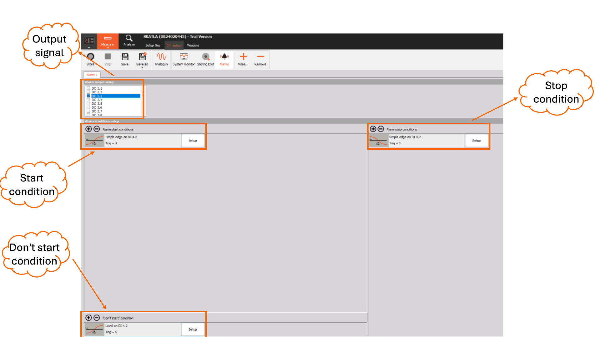 Alarm > Device Modules > Liste Des Voies De Sortie > Configuration ...
