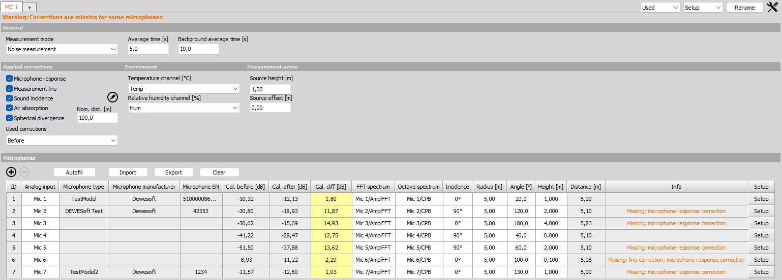 Microphone Correction > Acoustique > Liste Des Voies De Sortie > Configuration | Dewesoft X ...