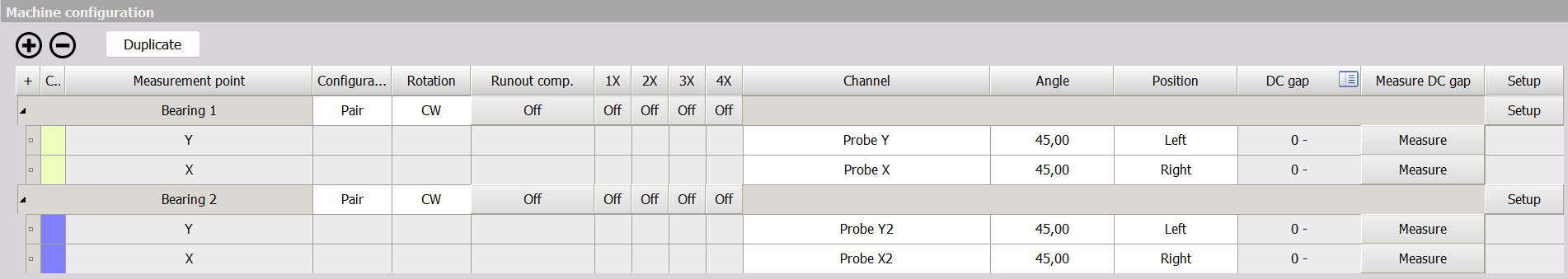 Orbit Analysis > Machinery Diagnostics > Modules > Setup | Dewesoft X ...